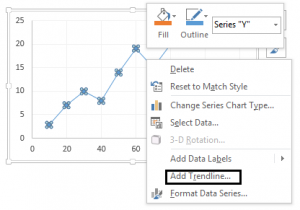 Excel Forecast charts (how to build different Trendlines) - XcelanZ