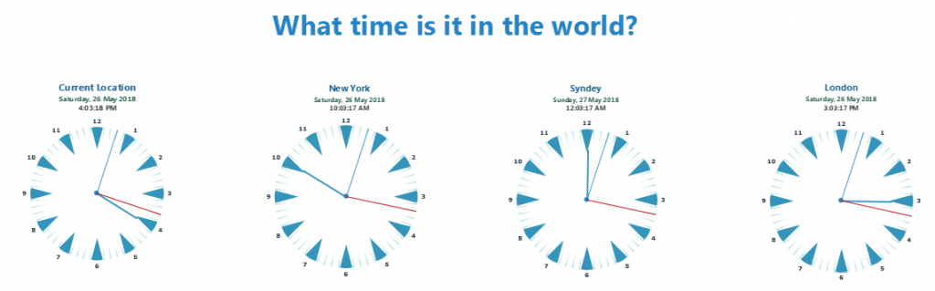 Building an Excel Clock Chart - Xcelanz