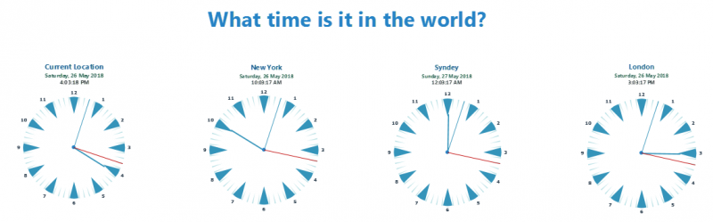 Building an Excel Clock Chart - Xcelanz