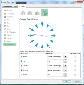 Building an Excel Clock Chart - Xcelanz