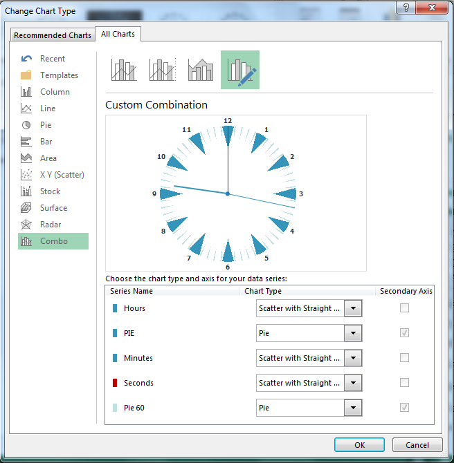 Building An Excel Clock Chart Xcelanz
